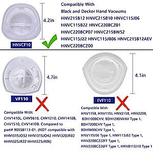 HNVCF10 Filter Replacement for Black and Decker Dustbuster Hand Vacuum HNV215B12, HNVC215B10, HNVC115J06, HNVC115B22, HNVC220BCZ01, HNVC220BCP07, HNVC115J22, HNVC115JB06, HNVC215B12, HNVC220BCZ00