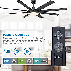 Parrot Uncle Ceiling Fans with Lights and Remote 60 Inch Black Ceiling Fan with Light LED Outdoor Ceiling Fans for Covered Patios, 6-Speed, Reversible DC Motor