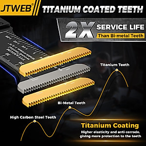 JTWEB 15PCS Titanium Oscillating Saw Blades, Multitool Blades Oscillating Tool Blade Metal Cutting for Wood Nails, Screws, Plastic, Multi Tool Blades Kits for Milwaukee Bosch Ryobi