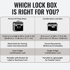 Vaultz File Organizer Box - 14 x 7 x 12.19 Inch Letter Size, Portable Locking Storage Totes with Dual Combination Locks for Filing Office Documents - Black