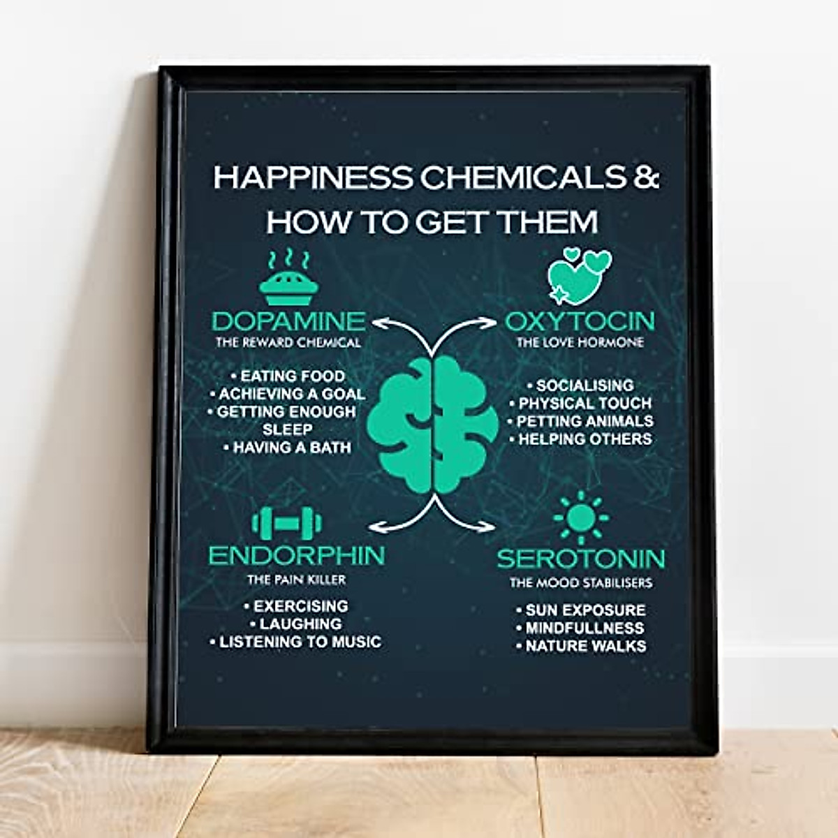 "Happiness Chemicals & How to Get Them"-Counseling Wall Sign -11 x 14" Motivational Typographic Wall Art Print-Ready to Frame. Rustic Home-Office-School-Counselor-Dorm Decor. Great Positive Advice!