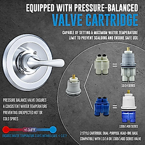 Replacement for Delta Classic 13 Series Single-Function Trim Kit, T13020 Chrome Shower Handle, Fit Delta Shower Valve R10000 Series (2 Style of Cartridge Included)