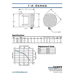 Little Giant 500203, 1-A 115 Volt, 1/200 HP, 170 GPH Small Submersible Permanently Oiled Pump for Fountain, Water Displays and Air Conditioners, 6-Foot Cord, Blue,