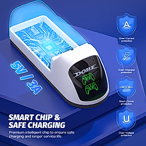 PS5 DualSense Controller Charger, PS5 Controller Charger Station with 5V 3A AC Adapter, Playstation 5 Charging Station Dock with LED Indicator, Safety Chip Protection, Dual USB Type C Fast Charging