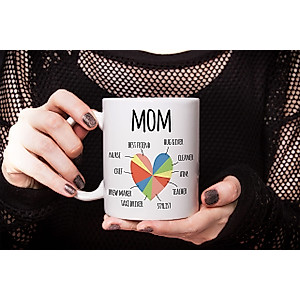 Mom Coffee Mug, Hug Giver, Cleaner, Stylist, Brew Maker, ATM, Mom Gifts, Awesome Birthday Gifts for Mom, Mother's Day Gifts For Mom from Daughter, Gift For Mom from Son, Motivational Mug for Her