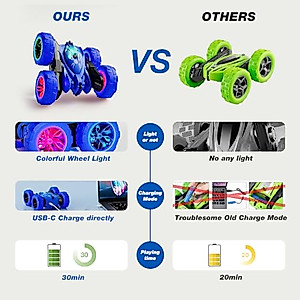 MaxTronic Remote Control Car, RC Cars All Terrain Off Road 4WD Double Sided Running RC Stunt Car, 360° Rotation & Flips RC Crawler Birthday Gift Toys for Boys & Girls Aged 4 5 6 7 8 9 10 11 12