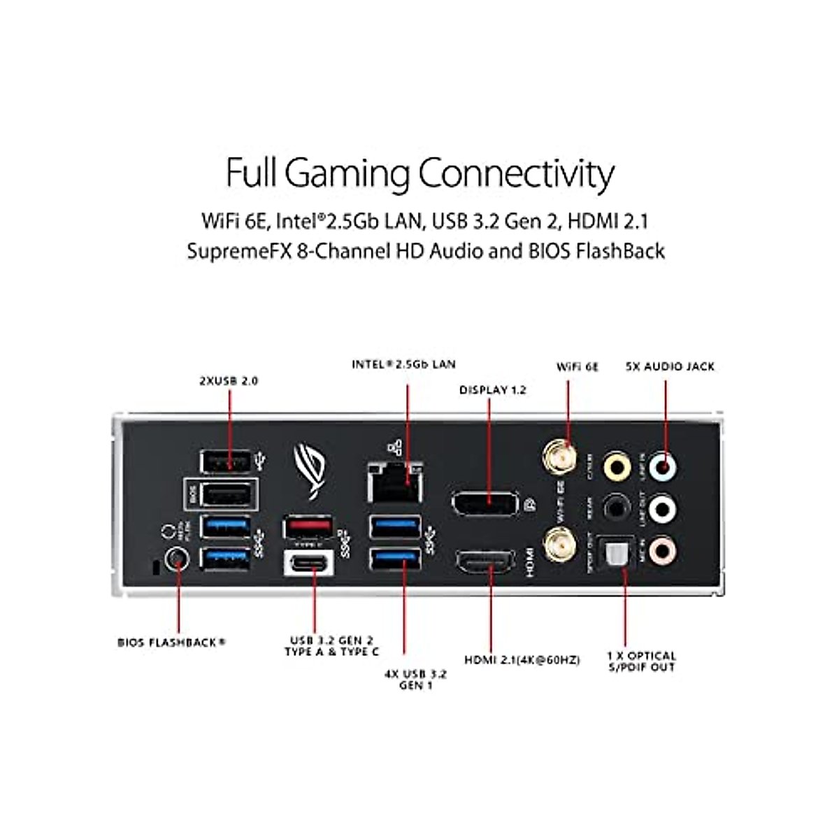 Micro Center AMD Ryzen 7 5800X 8-core 16-Thread Unlocked Desktop CPU Processor Bundle with Asus ROG Strix B550-F Gaming WiFi II AMD AM4 ATX Gaming Motherboard (PCIe 4.0, WiFi 6E, 2.5Gb LAN)