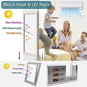 HIDBEA Frosted Window Privacy Film - Non Adhesive Static Cling glass Stickers Sun UV Blocking Heat Control Door Covering Decals for Home Office, 35.4 x 393.7 Inch