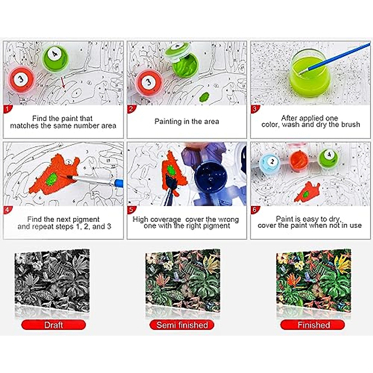 Tropical Flowers Watercolor Paint by Number, Leaves and Plants Paint by Numbers for Adults Kids Beginner, Bird DIY Oil Painting by Numbers on Canvas for Kids Perfect Gifts, 16x20 Inch, Without Framed