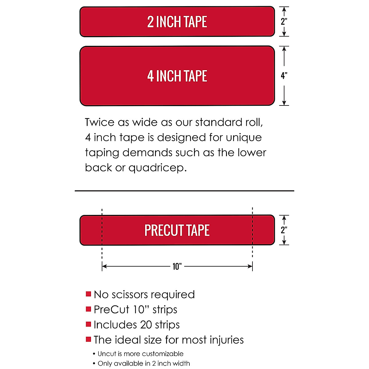 RockTape H2O 2-Inch Highly Water-Resistant Kinesiology Tape