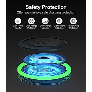 Wireless Charger Pad, 15W Max Fast RGB Wireless Charging Pad Compatible iPhone 14/14 Plus/14 Pro/14 Pro Max/13/13 Mini/SE 2022/12/11/X/8,Samsung Galaxy S22/S21/S20,AirPods 3 2 Pro(No AC Adapter) Black
