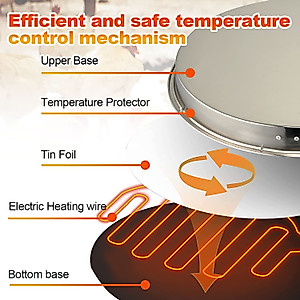 Chicken Waterer Heater, 125 Watts Poultry Water Heated,15 Inch Base for Winter Deicer, with 9.6 Feet Extension Cordor,for 5 Gallons Chicken Drinker…