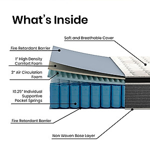 Flash Furniture Capri Comfortable Sleep 13" Euro Pillow Top Hybrid Pocket Spring and Foam Mattress in a Box, Foam and Spring Hybrid Mattress, Queen