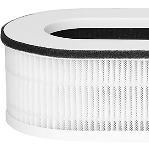 RP-AP068 Replacement Filter, Compatible with RENPHO RP-AP068 RP-AP068W RP-AP068B RP-AP068-F2 Filter, 3-in-1 High Efficiency Grade True Filters (2 Pack)