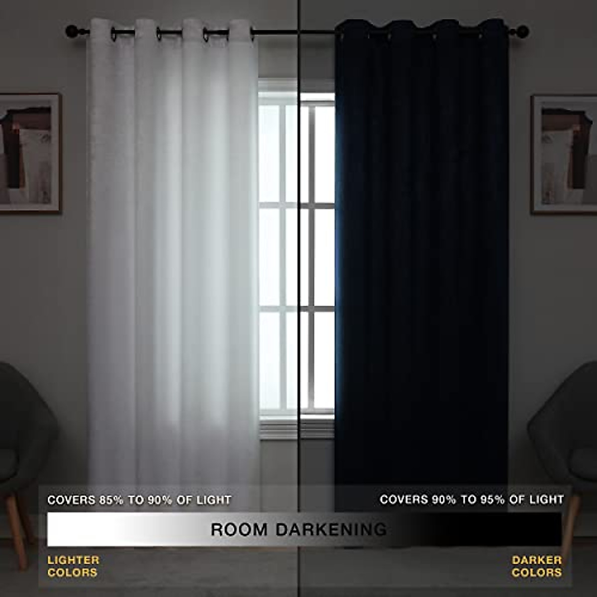 Regal Home Collections Blackout Room Darkening Curtains 2-Panel Set - Noise Reducing, Energy Saving Room Darkening Window Curtains & Drapes for Bedroom, Living Room (52in W x 63in L - 2 Panels, White)