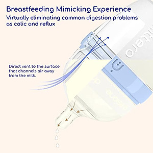 INTTERO 6oz Pink Formula Dispenser Anti-Colic Baby Bottles - 2 Pack/Slow Flow (Cute Pink) — Everyday Baby Essential — Formula Bottle On The Go — Biberones para Formula — Pop Yummy Baby Mixie Brezza