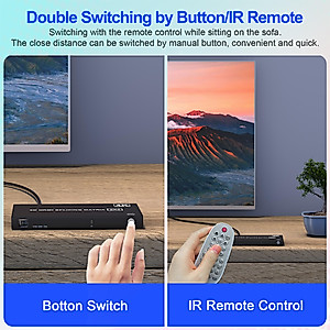 Video Wall Controller 2X2 4K TV Wall Controller HDMI Video Wall Processor - 4 Channel Splicing Display Controller with Remote Control for 4 TV Screens into 1 Wall Display