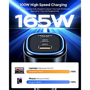 OTAO 165W USB C Car Charger,3 Ports Fast Charge Adapter PD3.1 140W PPS 45W+PD 35W PPS 25W+USB 30W Type-C Car Phone Charger for iPhone15 14 13 12 Pro Max Plus,Samsung,iPad MacBook Pro Air Laptop