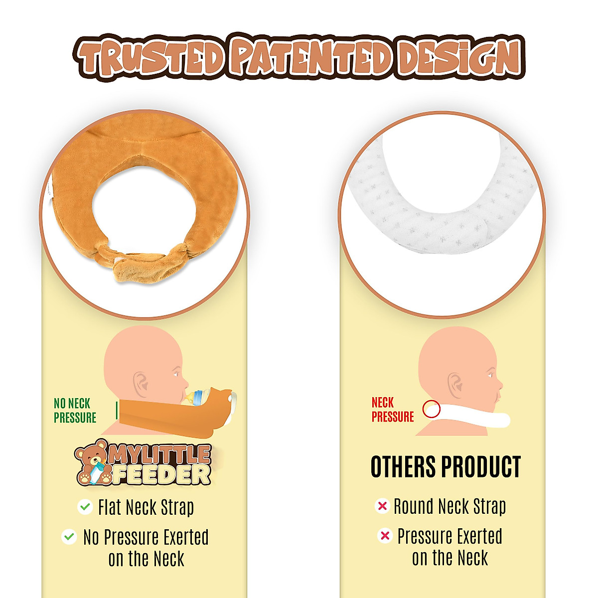 New Baby Bottle Holder, Adjustable Nursing Pillow Support, Newborn Essentials, Infant Bottle Feeding, Baby Essentials, Hands Free Bottle Holder for Baby, Bottle Propper for Baby (Shiba)