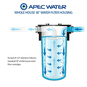APEC Water Systems HBB-10 4.5" x 10" inch BB Whole Water Filter Housing 1 inch Inlet/Outlet