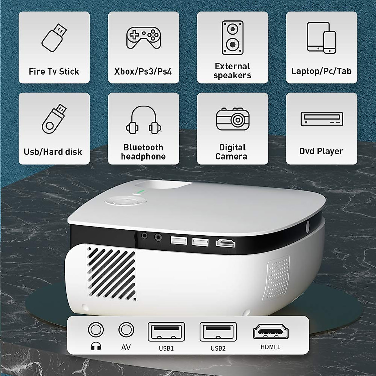 Wimius Mini Projector with WiFi and Bluetooth,240” Display&1080P Full Hd Enhanced Suport,Portable Phone Movie Projector for Outdoor Movie Night, Compatible with Tv Stick/ PC/PS5/IOS/Android