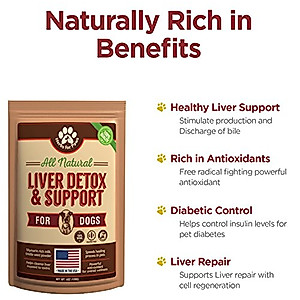 Milk Thistle for Dogs Liver Detox Support (120 GMS), Canine and Cat Liver Support Supplement Powder Without Capsules, Pills