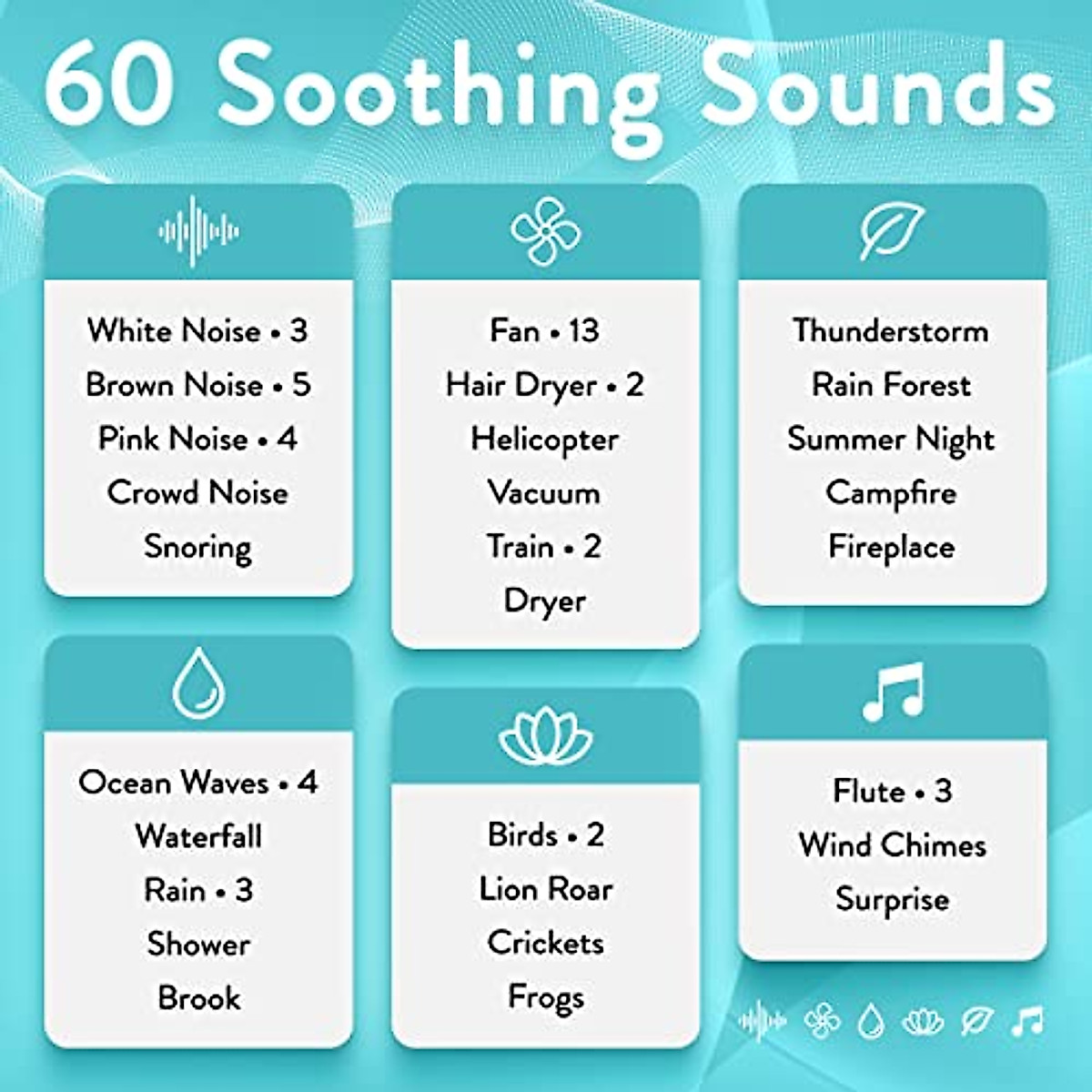 Serene Evolution White Noise Machine for Adults Sleeping & Baby - White Noise Machine for Office Privacy & Noise Canceling - Ocean Sound Machine for Sleeping - Includes Fan, Ocean, Rain, Nature Sounds