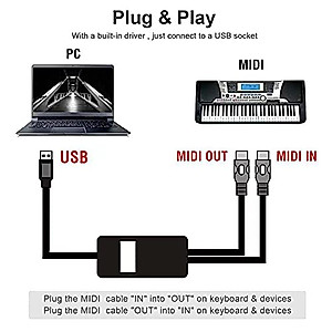 Oxsubor USB MIDI Cable-Upgrade Professional MIDI to USB in-Out Cable Adapter Converter Connect Piano Keyboard to PC/Laptop for Editing&Recording 2M(6.5FT) (Black)