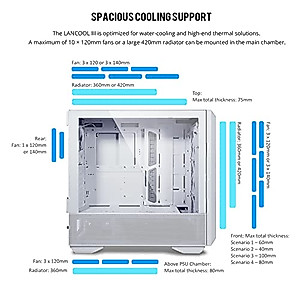 LIAN LI LANCOOL III E-ATX PC Case, Spacious RGB Gaming Computer Case with Hinged Tempered Glass Doors, Fine Mesh Panels, 4x140mm PWM Fans Pre-Installed High Airflow Chassis (White)