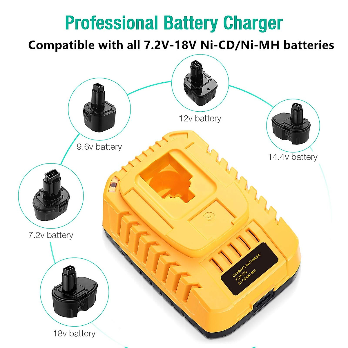 DC9310 Charger for Dewalt 7.2V-18V NiCad NiMh Battery for DC9310 DC9098 DC9099 DW9057 DW9072 DW9094 DW9099 DC9091 DC9071 DW9062 DW9091 DW9061