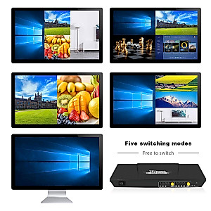 TESmart HDMI Switch 4X1 Quad Screen Multi-Viewer Splitter Seamless Switcher with 5 Display Modes IR Remote, Support 1080P@60Hz 4 in 1 Out(Black)