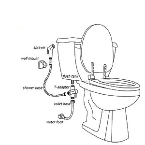 1Set ABS Chrome Handheld Toilet Bidet Sprayer Bathroom Shower Head Adapter Water Spray Hose Kit