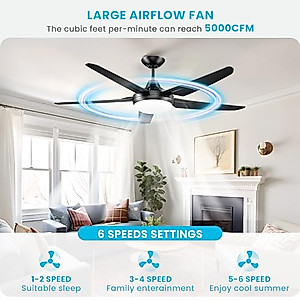 CJOY Ceiling Fan with Lights for Living Room, 53 Inch Modern Ceiling Fan with 5 Reversible Blades, Dimmable LED, Remote Controls, Black Ceiling Fan Bedroom, Outdoor Ceiling Fans for Patios, 6-Speed