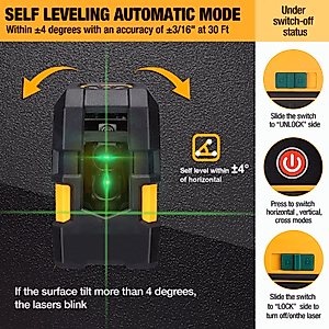 PREXISO Laser Level Self Leveling - 100Ft Rechargeable Cross Line Laser, Green Line leveler Tool for Construction, Floor Tile, Home Renovation with Magnetic Pivoting Base, Target Plate & Portable Bag