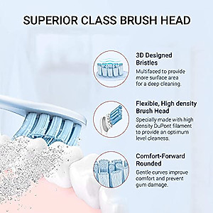 Oclean Electric Toothbrush F1 36,000 VPM Sonic Cleaning with 3 Modes, Rechargeable Sonic Toothbrush 2H Fast USB Charge Last 30 Days W/Smart Timer, for Adults and Teenagers, for Travel - Light Blue