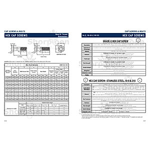 Shorpioen 50-Pack 1/4-20 x 1 1/4 Hex Cap Screw 18-8 Stainless Steel BC-1420CH188