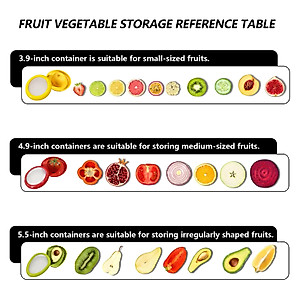 jaxiria 4Pack Fruit Vegetable Storage Holder Set - Avocado Onion Saver Box - Silicone Storage Containers for Fridge Keep Fresh