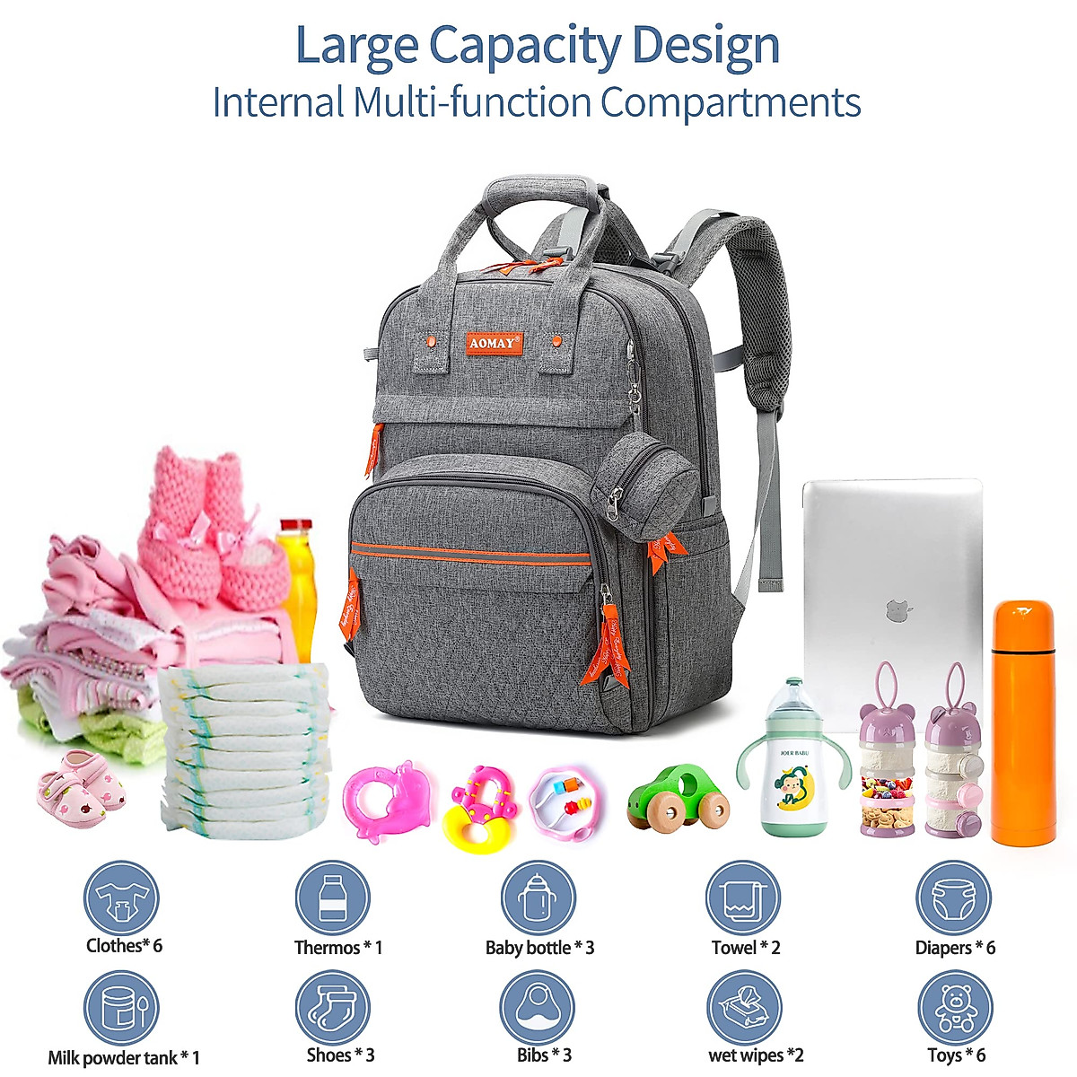 AOMAY Baby Diaper Bag Backpack for Mom, Multifunction Nappy Changing Bags, Waterproof, Travel, Maternity, Large Capacity (Regular)