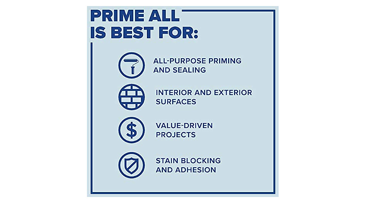 High-Quality INSL-X Multi-Surface Acrylic Primer
