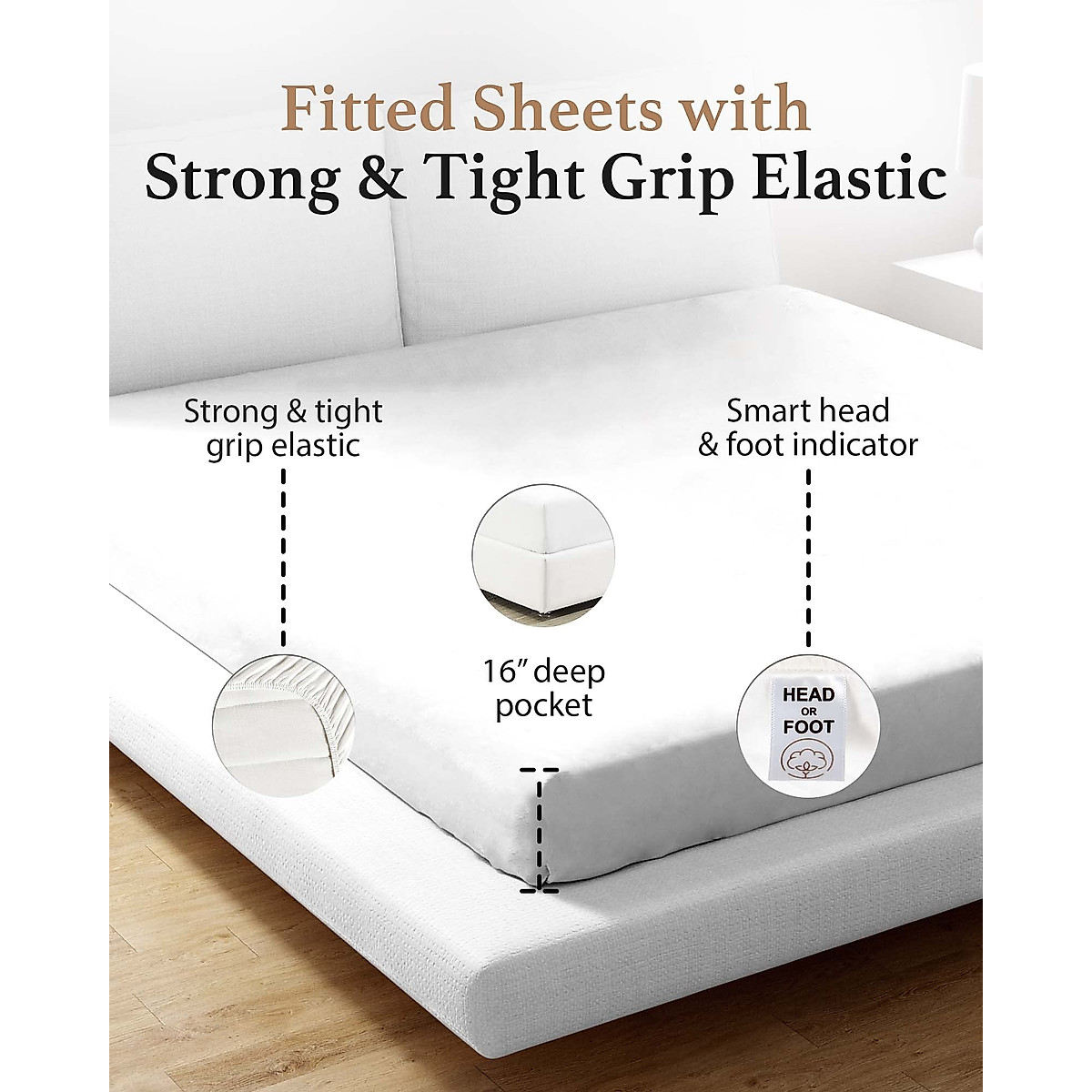 Good Sleep Bedding Fitted Sheet Full - 800 TC Full Size Fitted Sheet Only, 100% Egyptian Cotton, Soft & Breathable Full Fitted Sheet, 16" Deep Pocket Fitted Sheets Full Size Bed, Sateen Weave - White