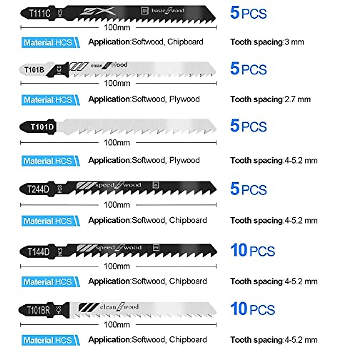 64 Pcs Jigsaw Blades Set for Wood, Plastic and Metal Cutting, 12 Types T-Shank, Compatible with Bosch, DEWALT, Black and Decker and More
