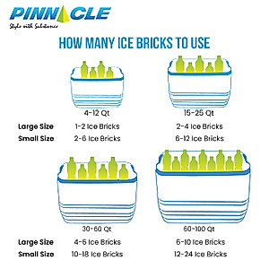 Pinnacle Ice Blocks for Cooler Set of 2, 20oz, Blue, Reusable, Leak-Free, Long Lasting, Non-BPA, Food Safe