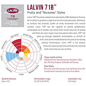 Lalvin 71B Wine Yeast (10 Pack) - Make Wine Cider Mead Kombucha At Home - 5 g Sachets - Saccharomyces cerevisiae - Sold by CAPYBARA Distributors Inc.