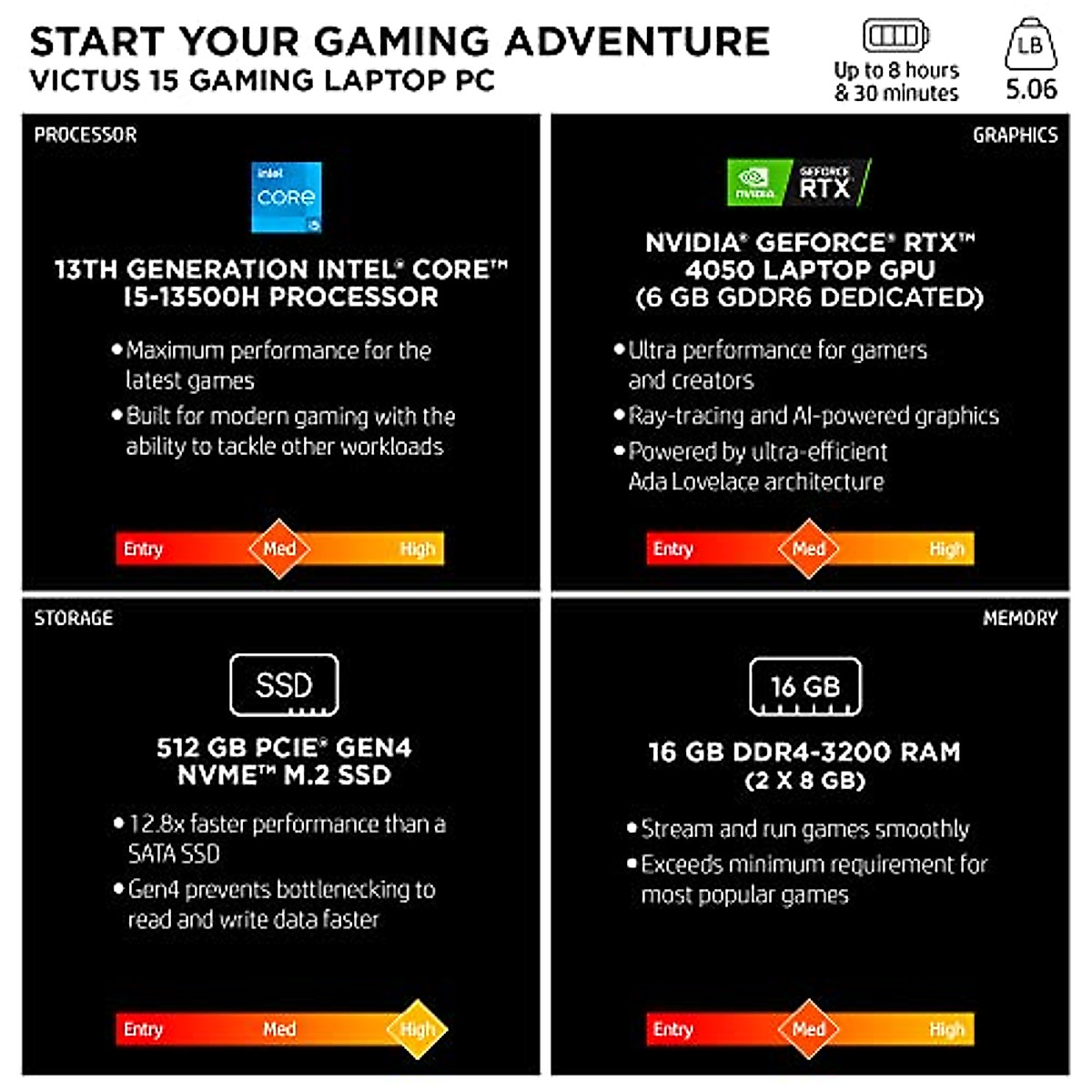 HP Victus 15 Laptop, FHD IPS 144Hz Display, 9ms Response Time, 13th Generation Intel Core i5-13500H, 16 GB RAM, 512 GB SSD, NVIDIA GeForce RTX 4050 GPU (6 GB), Windows 11 Home, 15-fa1010nr (2023)