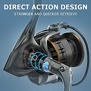 Tempo Spinning Reel, 9+1 BB Smooth Fishing Reels, Max Drag up to 38.6 LBs, with Harder GV Rotor, Ultralight Spinning Reels, Braid Ready Spool