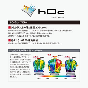 McDavid Hex Dual-Density Shorts with Contoured Wrap-Around Thigh, Gray, 3X-Large