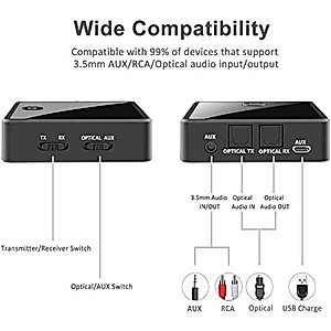 Isobel Bluetooth 5.0 Transmitter Receiver (Optical, 3.5mm AUX, RCA), Low Latency Wireless Audio Adapter Rechargeable Bluetooth AUX Adapter for TV PC Car/Home Stereo System Speakers, Dual Link