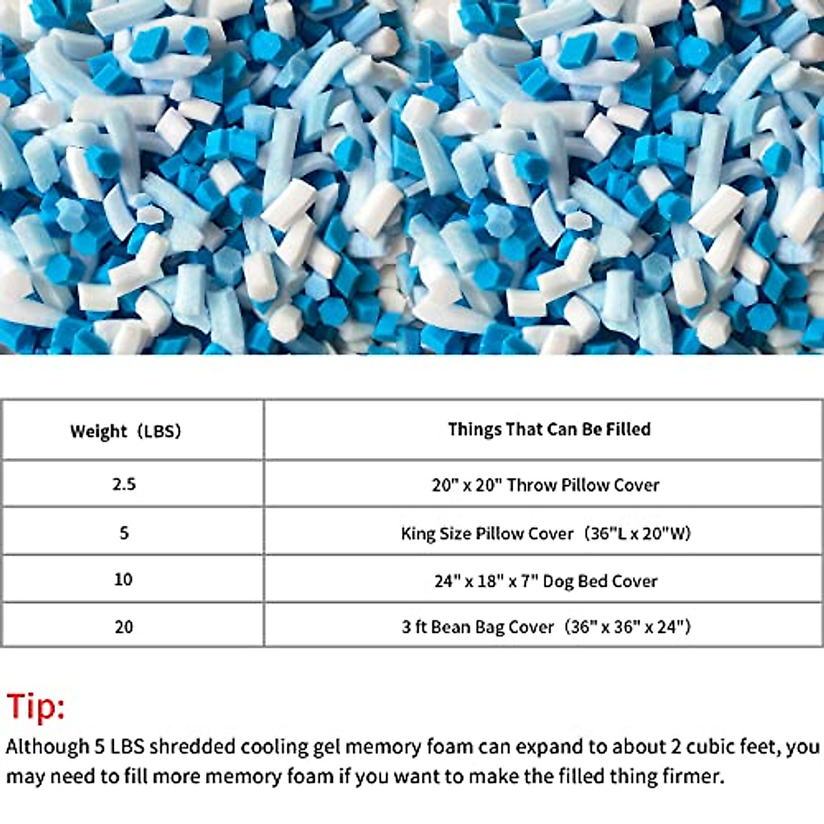 HONEHO 10 LBS Shredded Gel Memory Foam Filling, Comfortable and Soft Bean Bag Chair Filler, Memory Foam Stuffing for Cooling Pillow, Beanbag, Stuffed Animal, Dog Bed, Couch Cushion