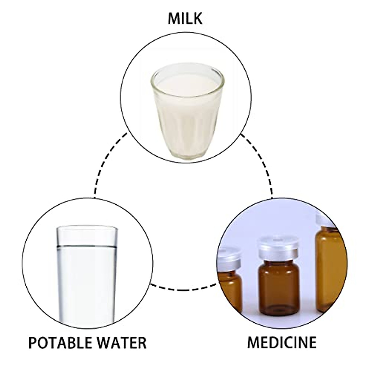 DGHAOP 4IN1 Liquid Food Feeder for Breeding Small Pets (5ml+10ml Feeder+8cm+12cm Feeding Tube) Poultry Feeding Syringe, Parrot Feeding Syringe