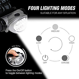 EverBrite 5-Pack LED Headlamp, 4 Lighting Modes, Pivoting Head with Adjustable Headband, Perfect for Running, Camping and Hiking, Batteries Included